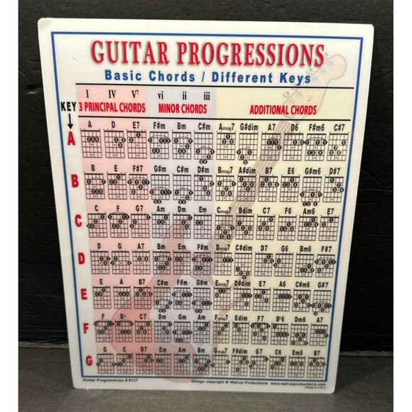Walrus Productions | Other | Guitar Chord Chart Poster Laminated Guitar ...